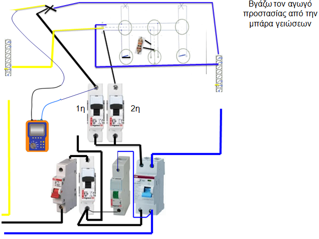 ΗΛΕΚΤΡΟΛΟΓΟΙ 1ης ΕΠΑΣ ΟΑΕΔ ΘΕΣΣΑΛΟΝΙΚΗΣ: ΑΝΤΙΜΕΤΩΠΙΣΗ ΣΦΑΛΜΑΤΩΝ ΣΕ ΡΕΛΕ ...