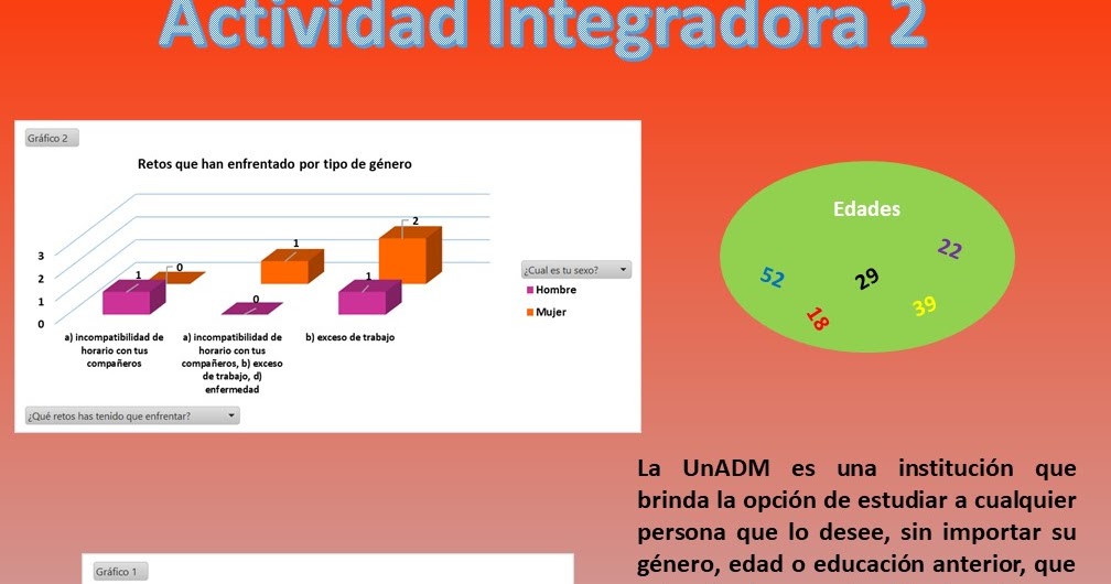 Actividad Integradora 2