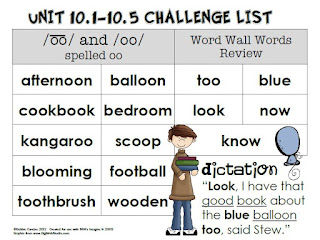 Sailing Through 1st Grade: Open Court Imagine It! Unit 10 Support Materials