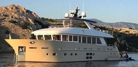 PowerYacht Mag Global Informative Motor Yacht Page: New Model: C.Boat ...