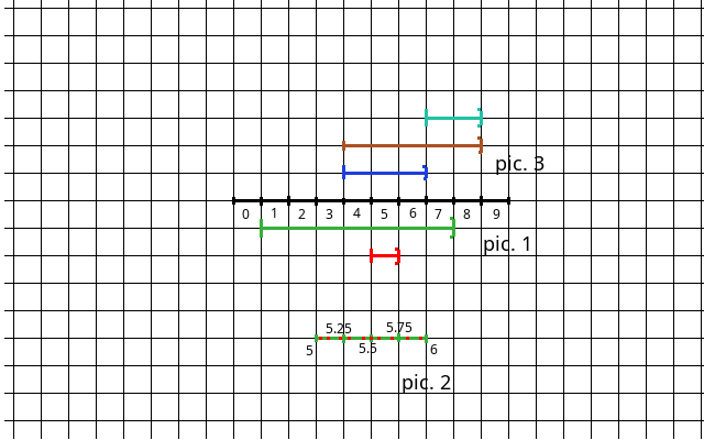 Competitive programming: Solution to kattis problem: Cooking Water Competitive programming: Solution to kattis problem: Cooking Water