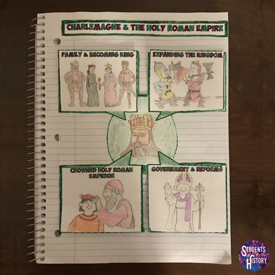 Students of History: Barbarian Invasions (Angles, Saxons, Vikings ...