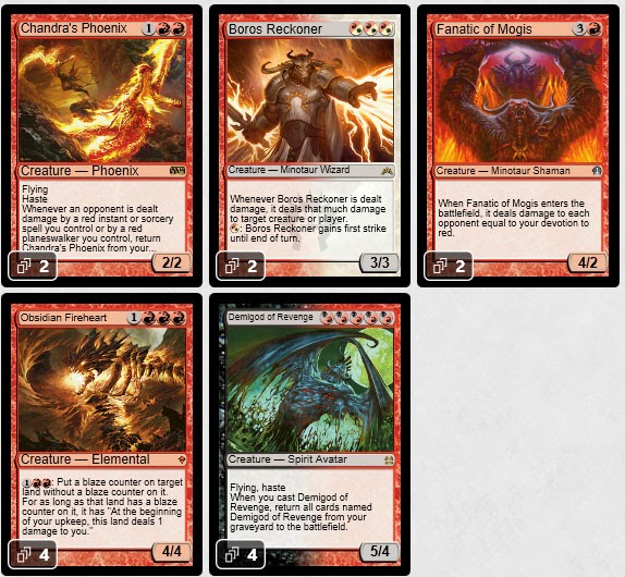 Boros Reckoner Combo