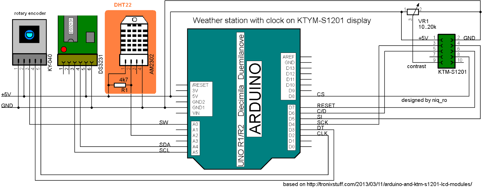 Arduino tehNiq: 2015