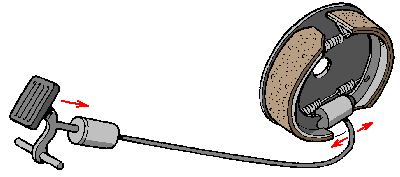 Automobile Department Seminar Guest Lecture