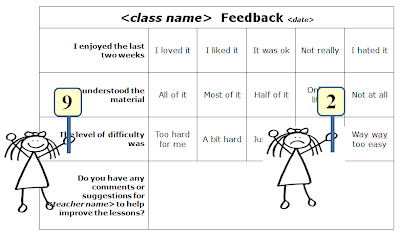 exzuberant: Putting student voice into practice
