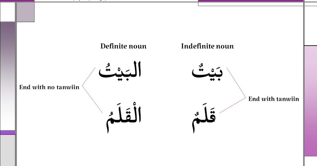 Noun In Arabic Language Definite And Indefinite noun-in-arabic-language-definite-and-indefinite