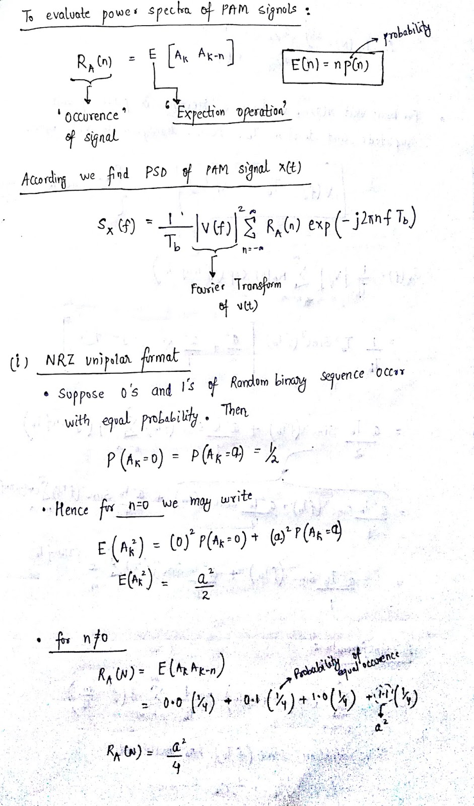 Line Coding PSD - (ECE-4001)