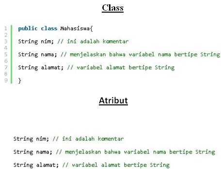 TUGAS PEMROGRAMAN JAVA IMPLEMENTASI DARI BEBERAPA ISTILAH DI DALAM JAVA