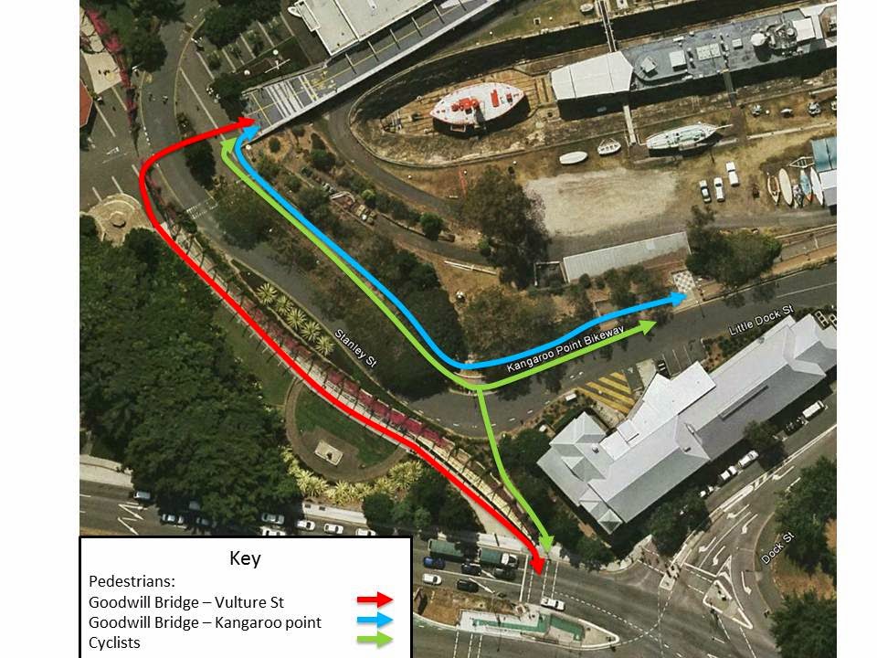 PedBikeTrans: Desire lines