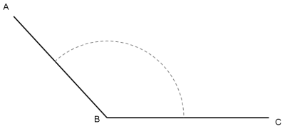 Clarifying Confusing College Calculations: What's your angle?