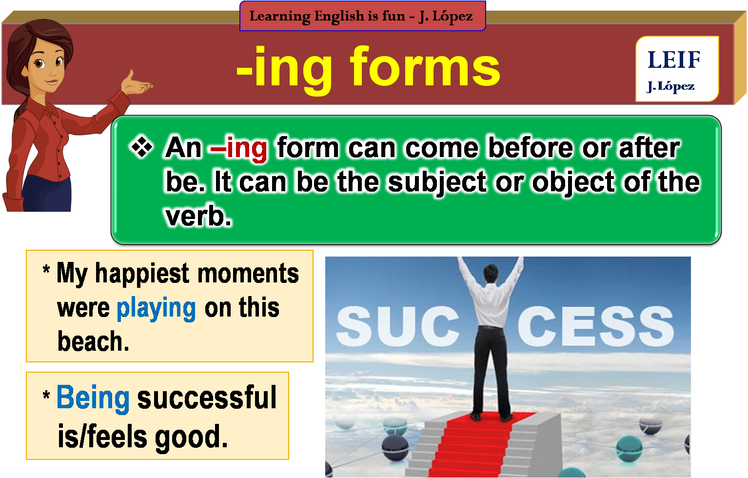 High Intermediate Level : U7: -ing forms