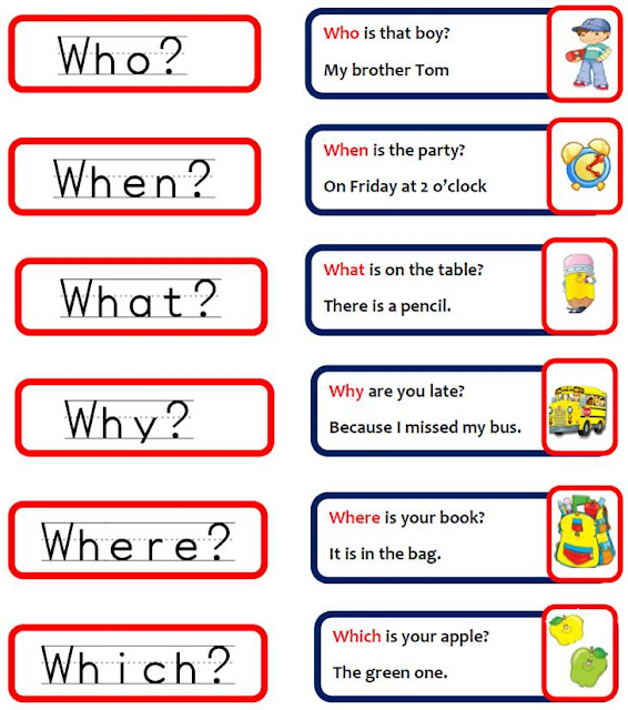 blogteacheralfonso: WH- QUESTIONS