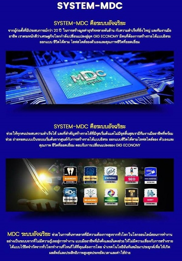 MDC System ระบบออนไลน์อัจฉริยะ: MDC SYSTEM คืออะไร