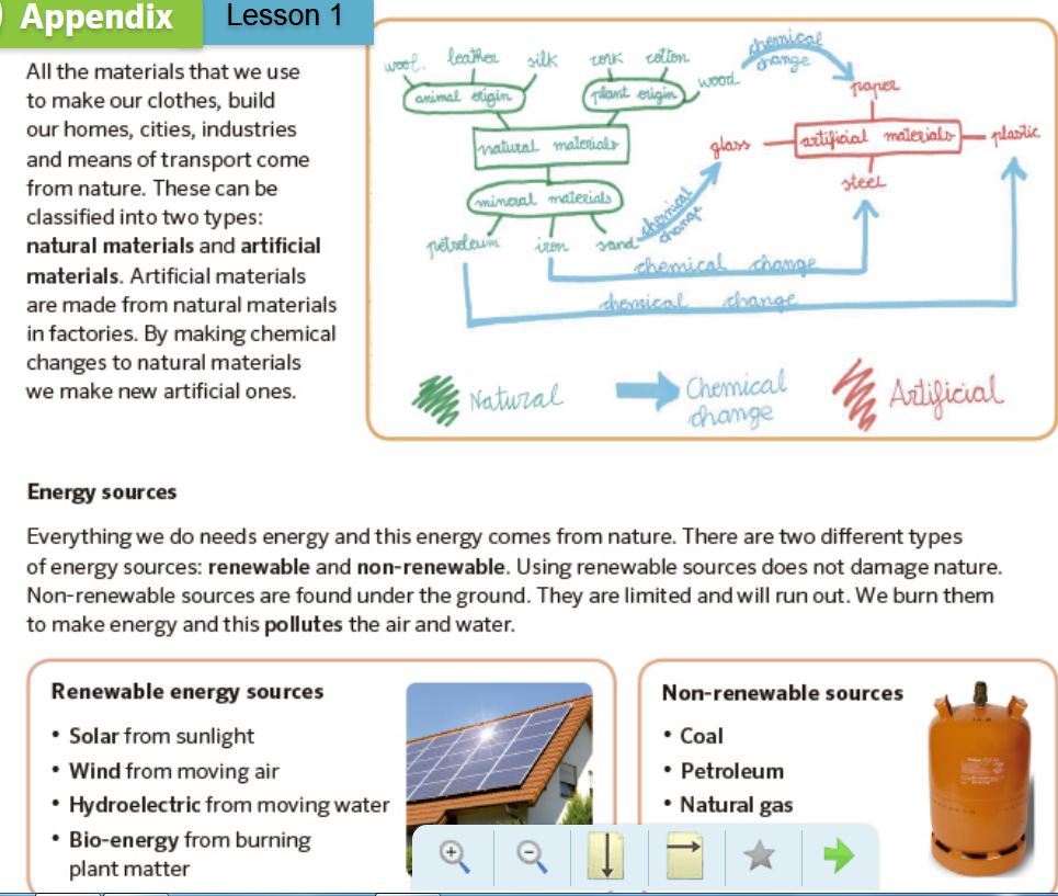 4º C y D: BILINGUAL SUBJECTS: Natural and artificial material. Energy ...