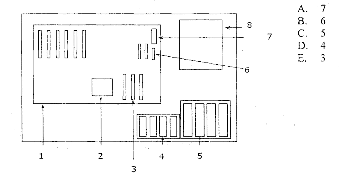 Sketsa Komputer ~ Putih Abu - Abu