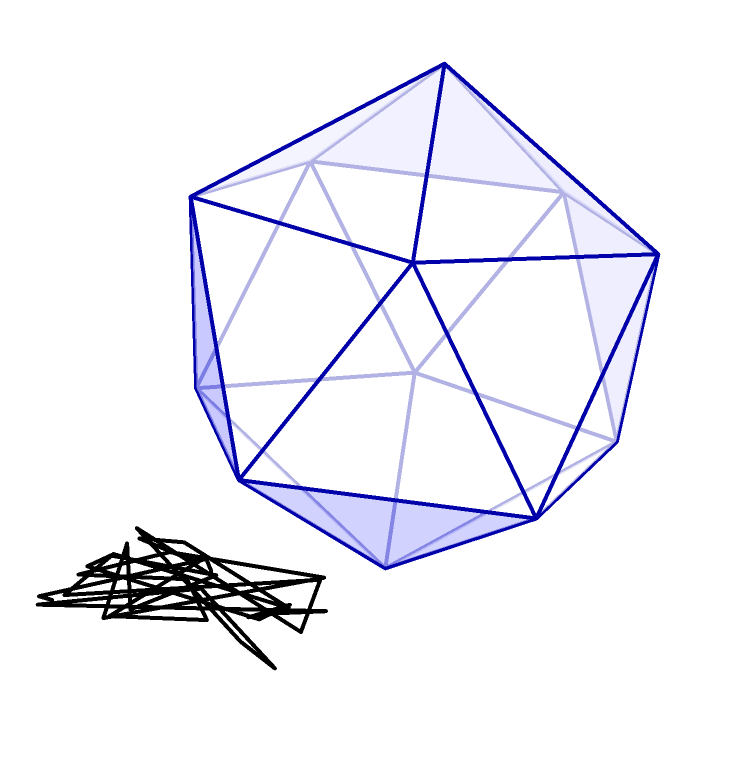 Information Transfer Economics: Homo economicus and the Platonic ideal