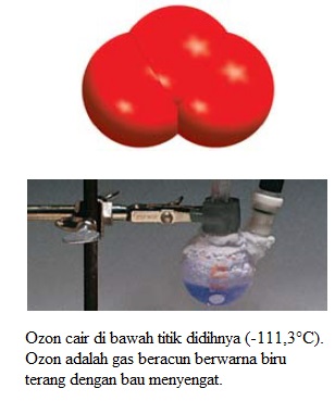 UP & UC C: Chapter 9 Ikatan Kimia 1 Konsep dasar