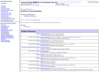 Eric D. Schabell: Where to find JBoss BPM Suite 6.1 API (javadoc ...