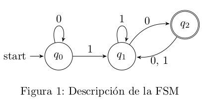 Dunas de Cydonia: Diagramas de estado en LaTeX (TikZ)