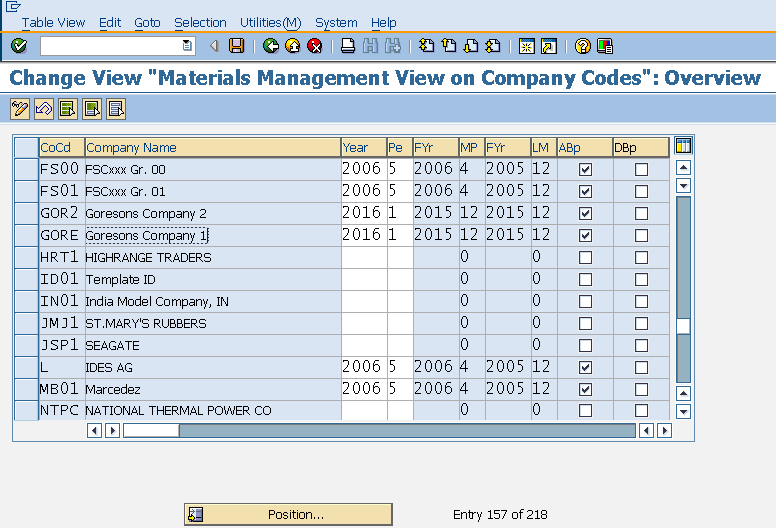 SAP MM : How to Maintain the company codes in Material Management ...