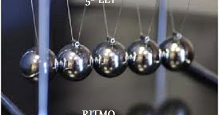 5ª LEY; PRINCIPIO DE RITMO | El poder está en tu interior