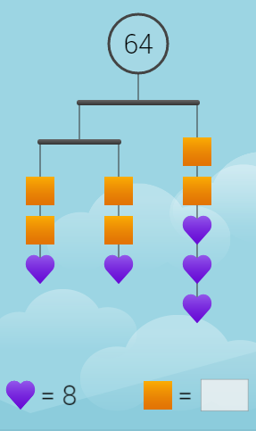 Learning with Tape: Using Mobiles to Solve Equations
