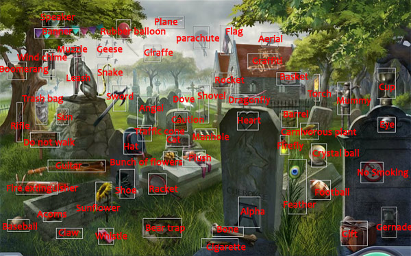 Criminal case Rewards: Case # 30 update