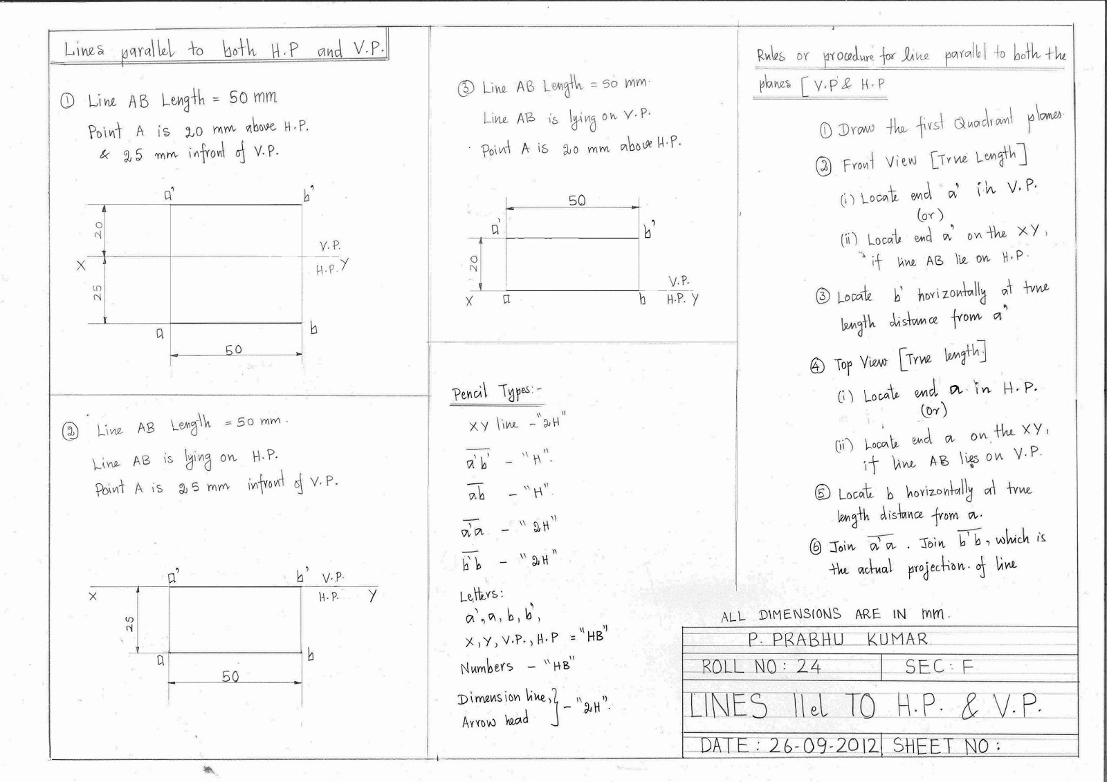 engineering graphics for engineers: projection of lines - parallel to ...