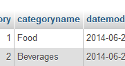 MySQL: Menghapus Kolom dalam Tabel ALTER TABLE ... DROP COLUMN