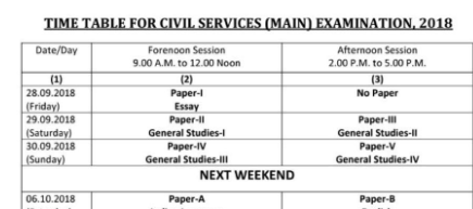 UPSC CSE MAINS 2018 TIME TABLE - VISION