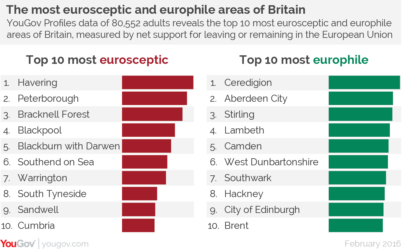How eurosceptic is your area? - Vivid Maps