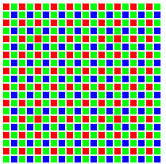 Everything I have...: Bayer pattern