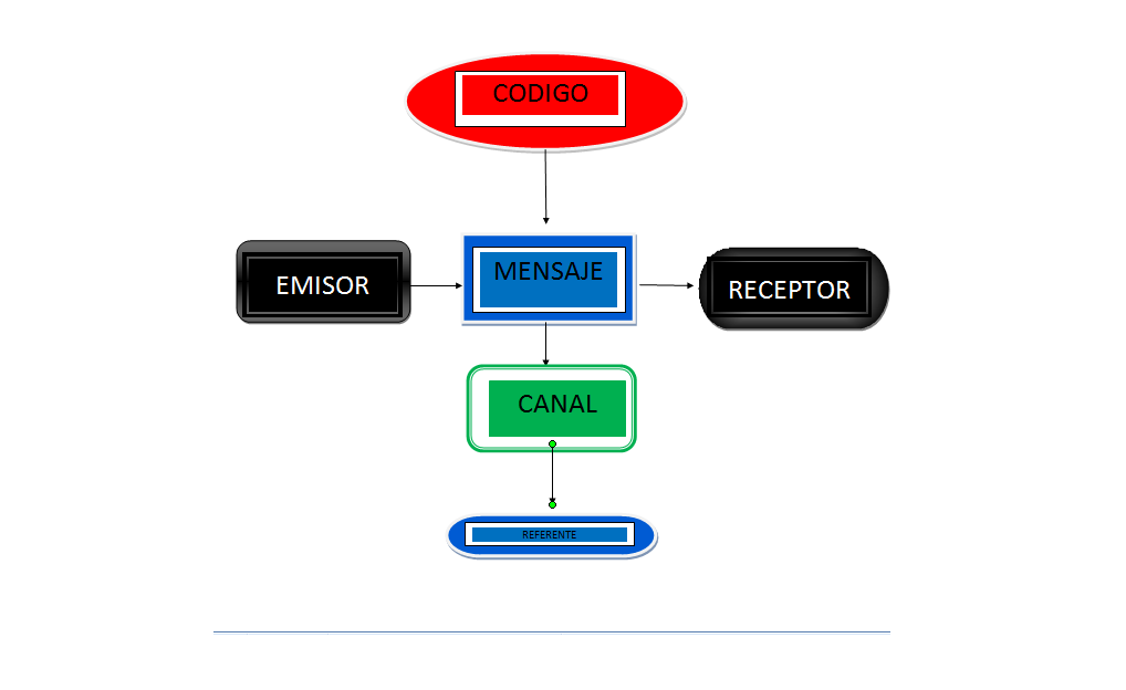 ~ blog de santiago julio