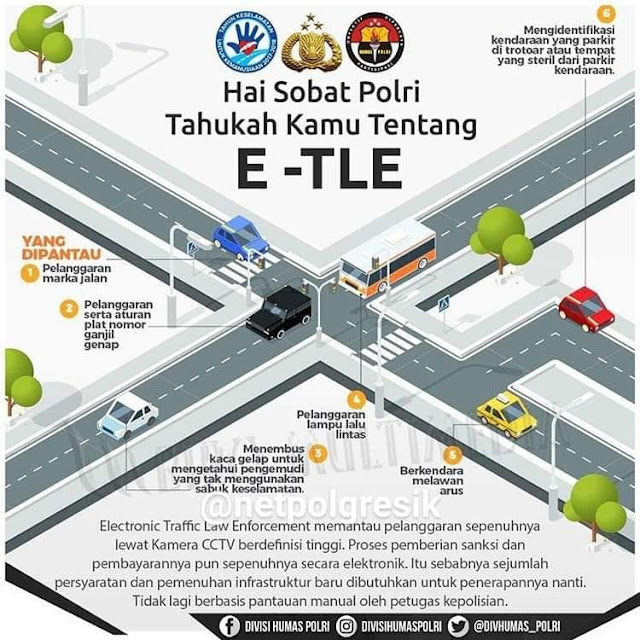 Electronic Traffic Law Enforcement (E-TLE) Berbeda Dengan E-tilang