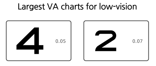 Digital Acuity System, LCD Eye Chart: The latest LCD Digital visual ...