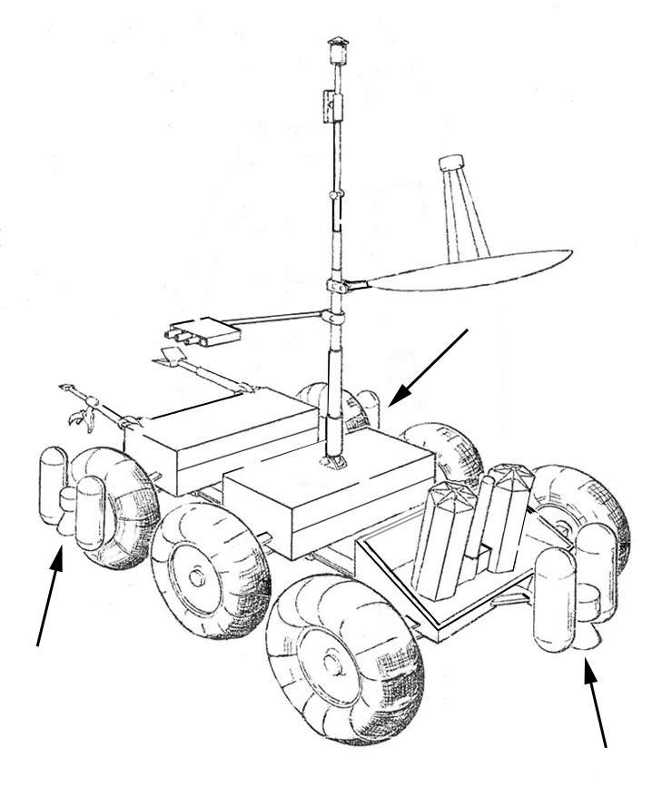 [Spaceflight History Blog] The Russians are Roving! The Russians are ...