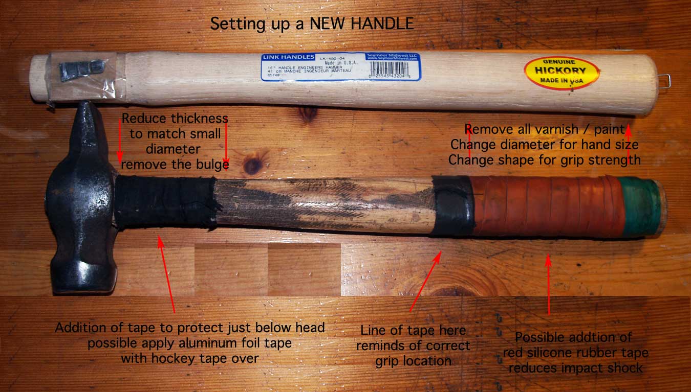 Hammered Out Bits: Getting HAMMERED - #3 Setting Up