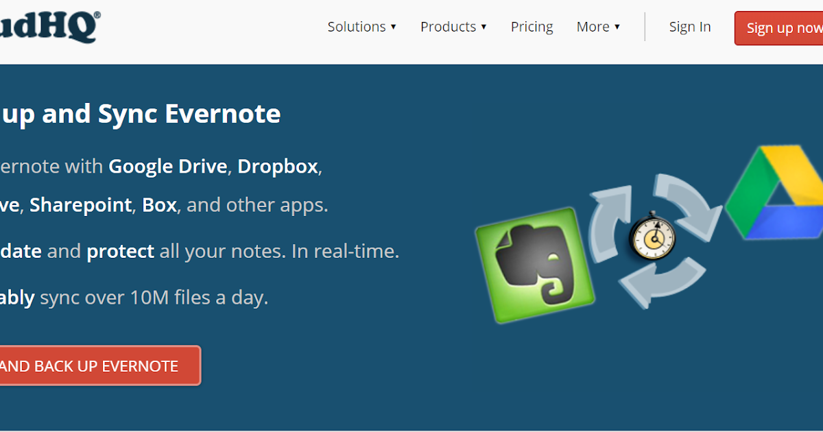 BREADHUNTER's Smart Work: Automatisches, sicheres Cloud-Backup über ...