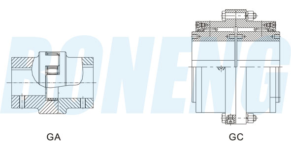 Boneng Transmission Co.,Ltd: GA series torsionally flexible jaw-type ...