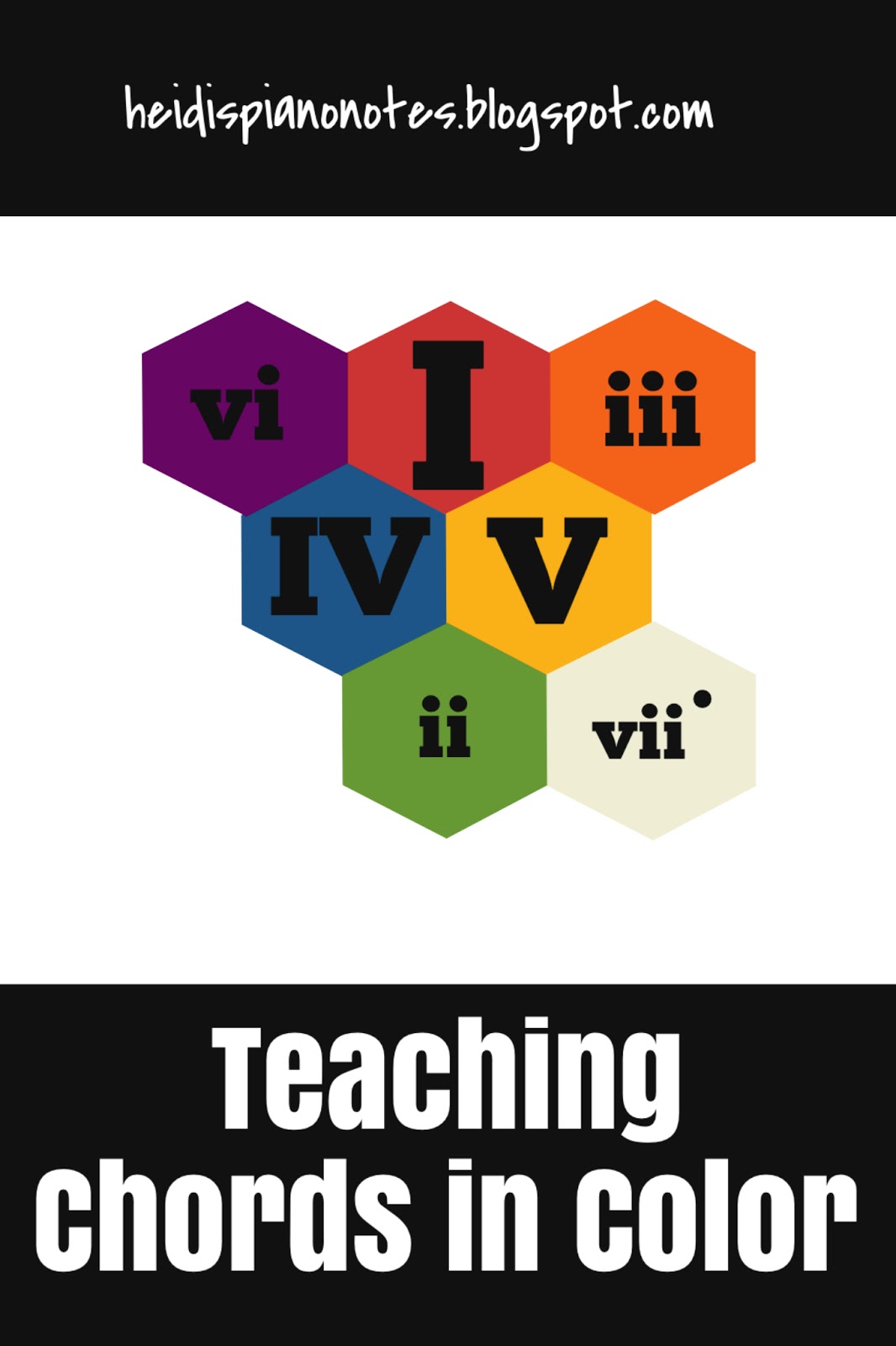 Heidi’s Piano Studio: Teaching Piano with Chord Colors