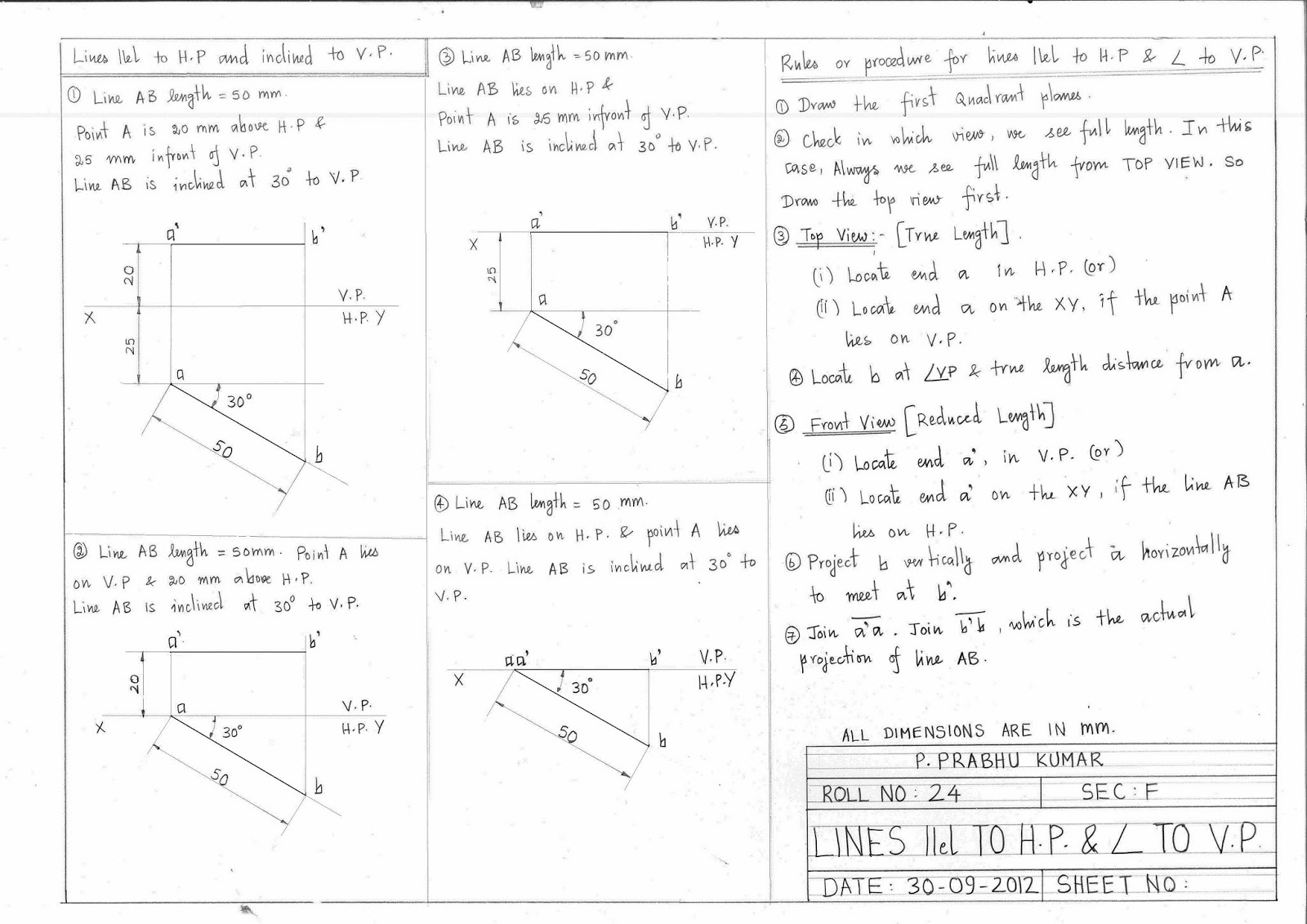 engineering graphics for engineers: projection of lines - parallel to ...