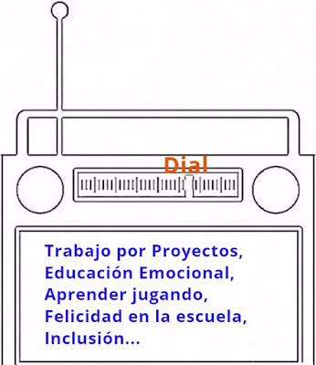 "Mavensol": ¿CUÁL ES MI SINTONÍA? ¿CAMBIO MI DIAL?