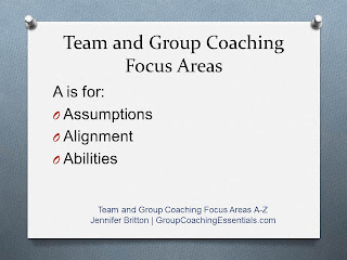 Group Coaching: Ins and Outs: Group and Team Coaching Focus Areas: a- z ...