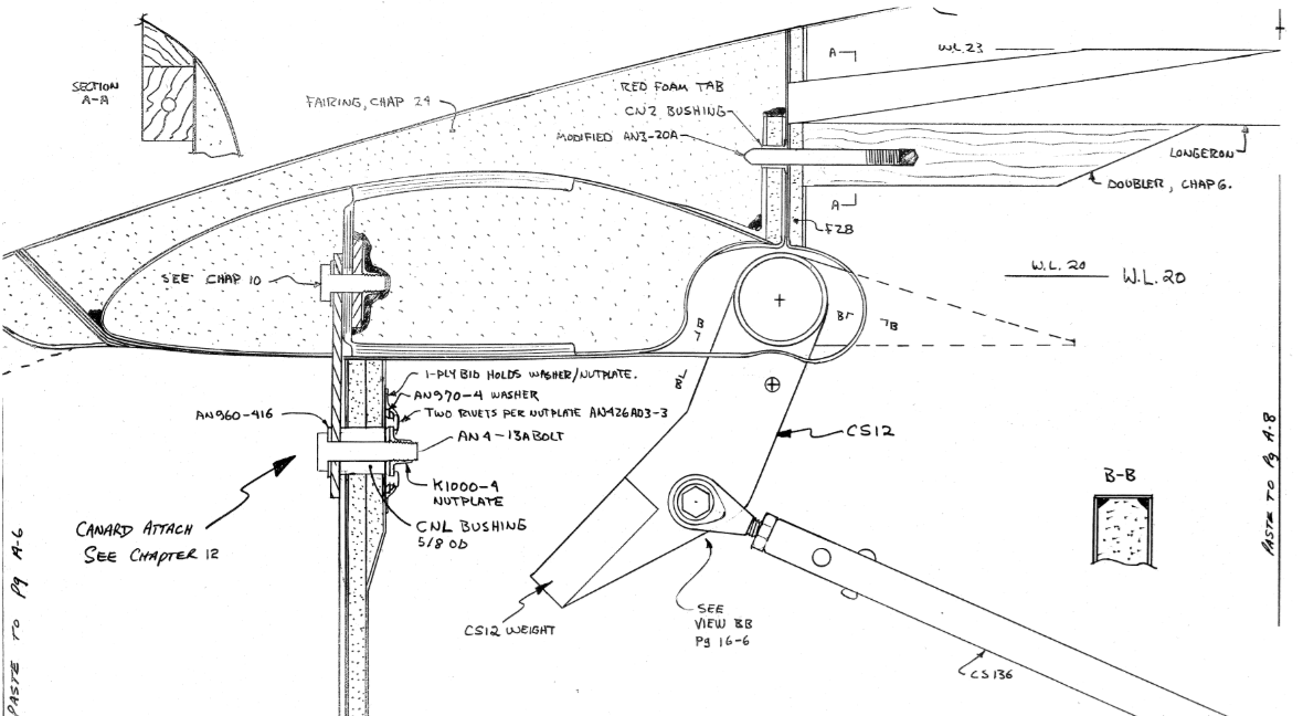 The Long EZ Build: Overview of Chapter 12: canard installation