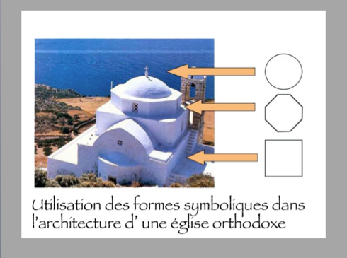 Leblogadoch2: Objet symbolique...