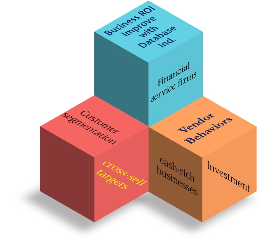 Database solutions for Banks Financial Services and supply chain system ...