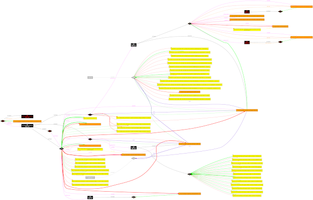BACKLOG: NanoCore and AgentTesla double tap (maybe triple?)