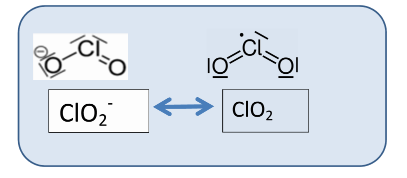 Nr.6-Dr-Storch-Recherchen : Desinfektionsmittel : No.6047 ...
