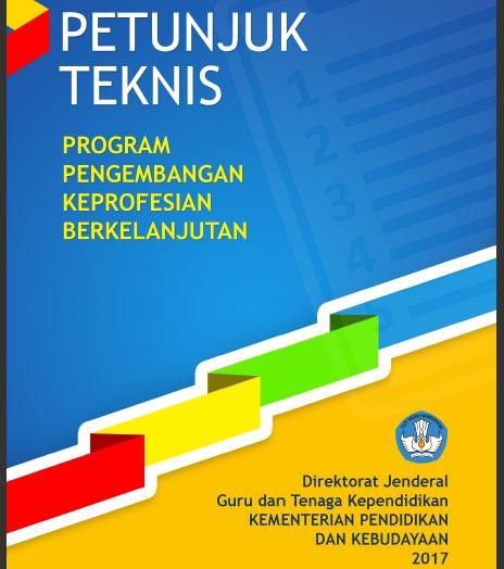 Juknis Program PKB, Modul PKB SD Kelas Awal KK A - KK J, Persentasi Materi PKB SD Kelas Awal KK ...